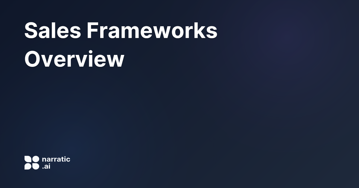 Sales Frameworks Overview | Narratic AI